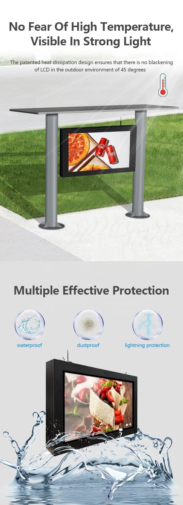 49-inch Outdoor Waterproof Digital Signage Monitor, 2000 Nits ...