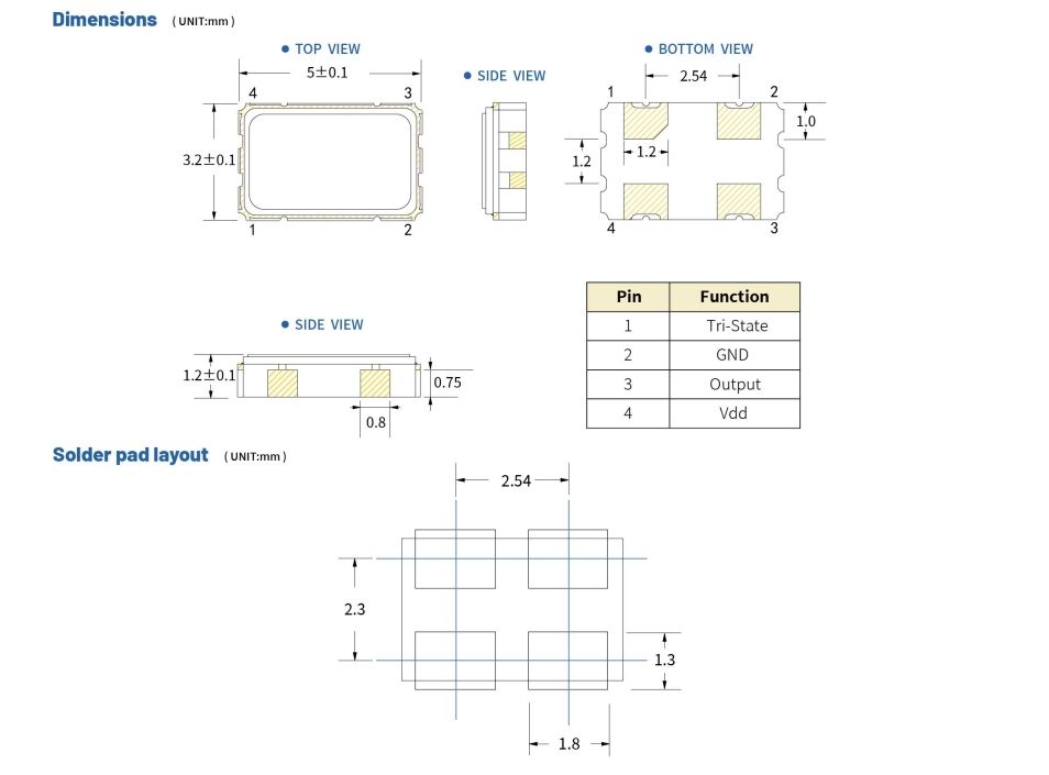 Manufacturer Supply High-precision Osc Xo 2.4756mhz 3.3v 5032 Smd ...