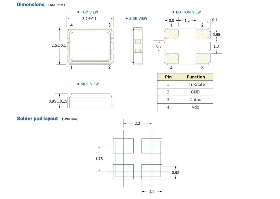 Manufacturer Supply High-precision Osc Xo 2mhz 1.62~3.63v 3225 Smd ...
