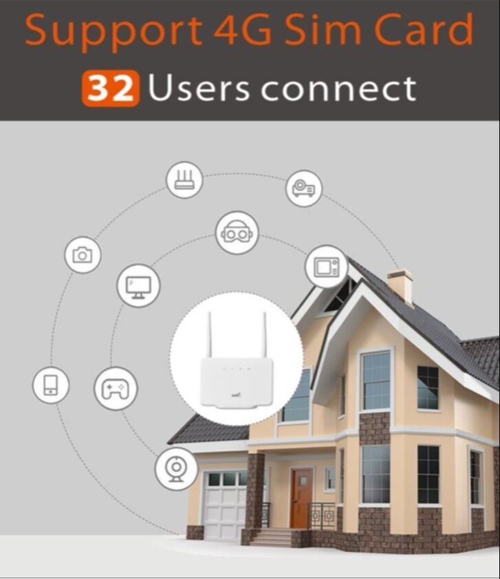 Bulk Buy China Wholesale High-speed 4g Lte Router With 300mbps Wifi And ...