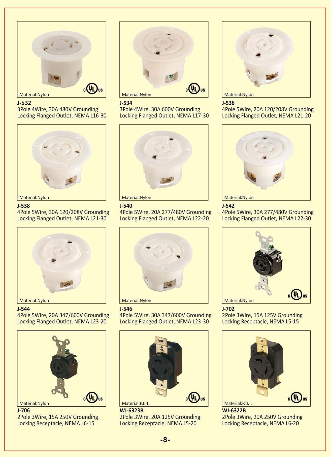 Wholsale Wj-8420 Nema L14-20p 20a 125/250v Ul Cul American Wiring Plug Lamplight Illume Dryer ...