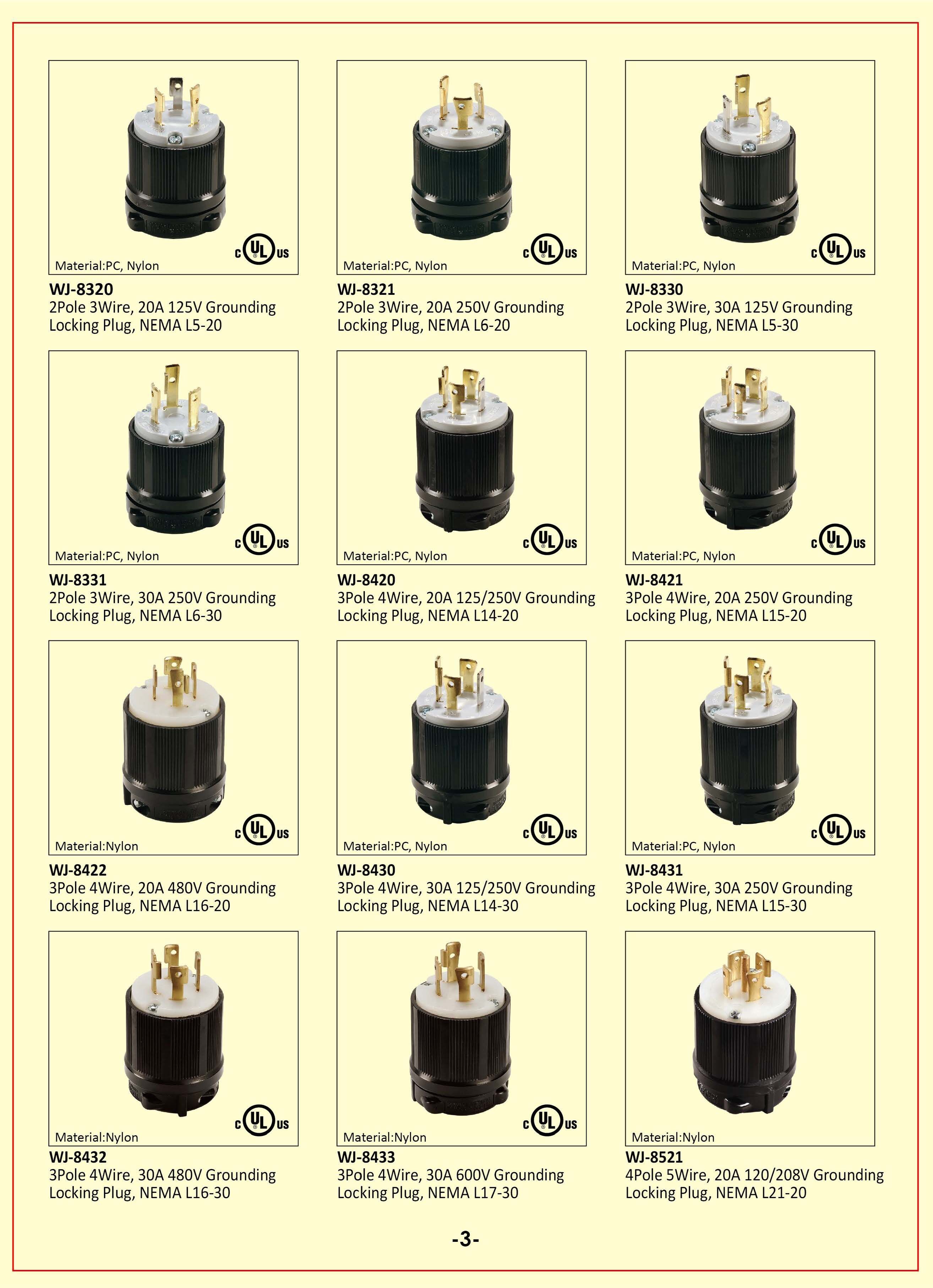 Buy China Wholesale Wholsale J-718 Nema 5-20c 20a 125v Ul Wiring ...