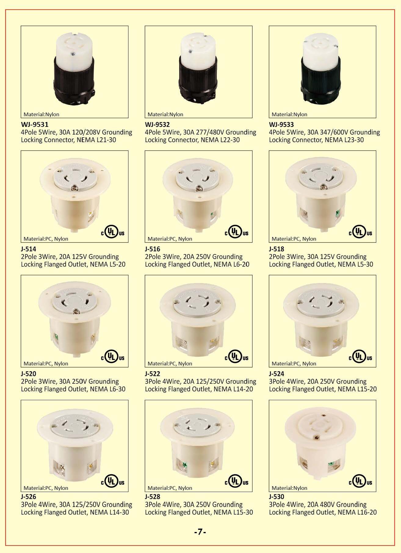 Buy China Wholesale Wholsale J-718 Nema 5-20c 20a 125v Ul Wiring ...