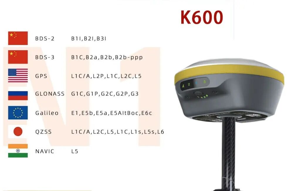 Buy China Wholesale High-precision Gnss Rtk Survey System With Multi ...