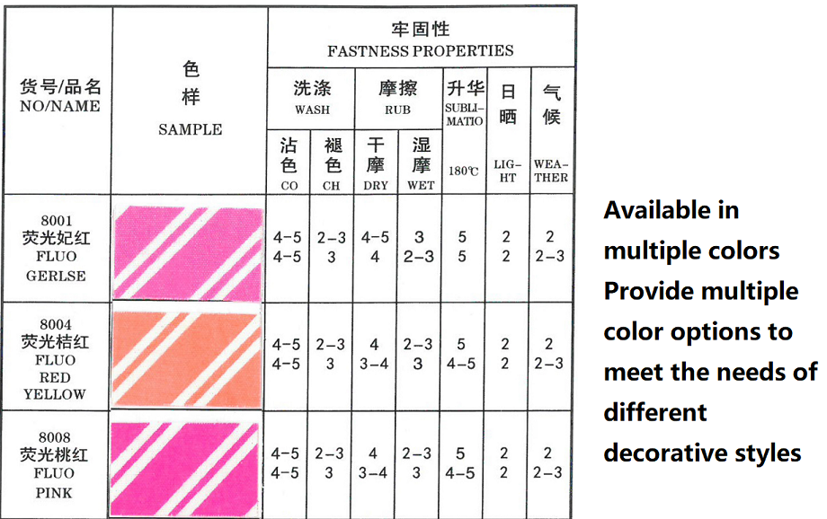 High Quality Water-based Pigment Eco-friendly Waterborne Universal ...