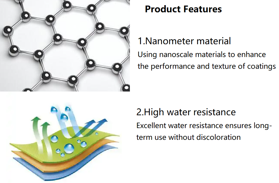 High Quality Water-based Pigment Eco-friendly Waterborne Universal ...