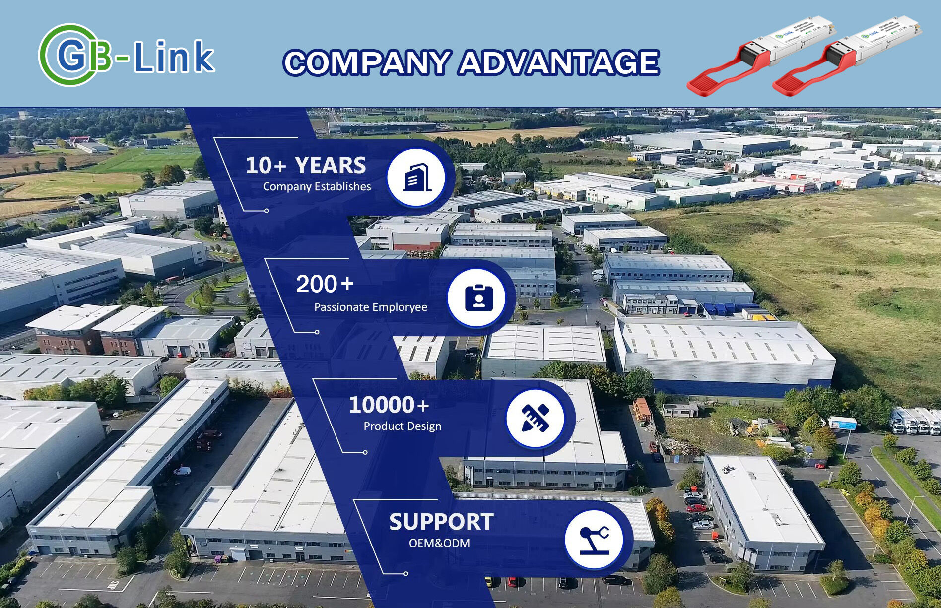25gbase-sr Sfp28 850nm 100m Dom Duplex Lc/upc Mmf Optical Transceiver ...