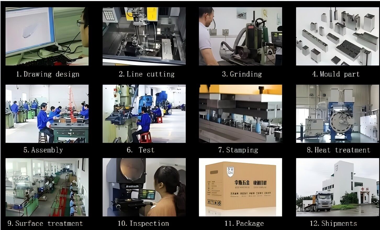 Oem Copper Brass Bronze Stainless Steel Sheet Metal Processing Custom Precision Metal Stamping ...