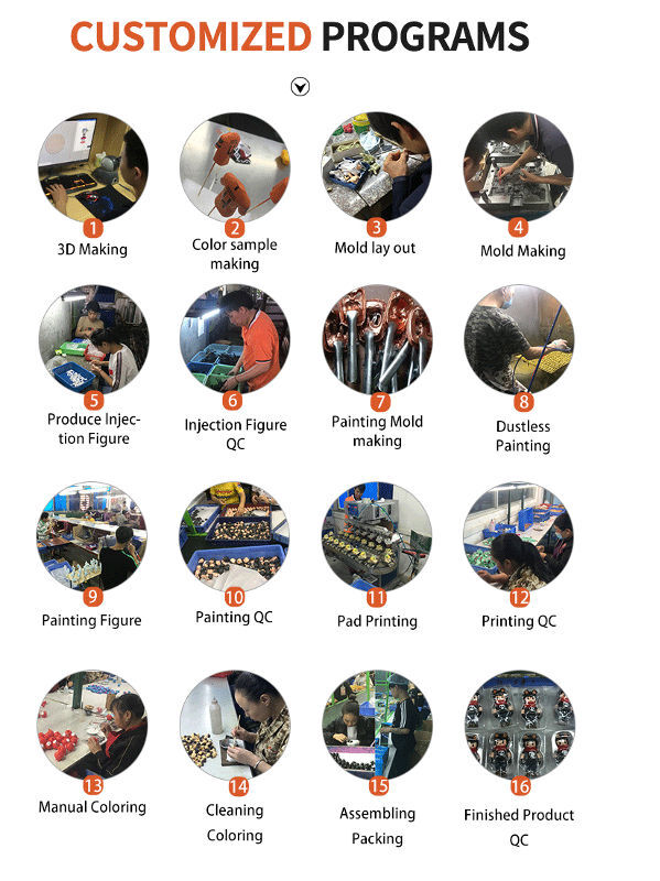 Custom Vinyl Toy Figures: 3d Pvc, Art Vinyl, Collectible, Vinyle ...