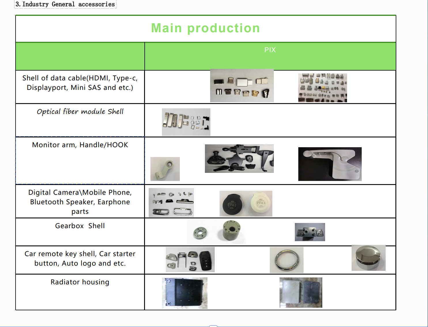 Factory Direct High Quality China Wholesale Oem Services Mim Parts ...