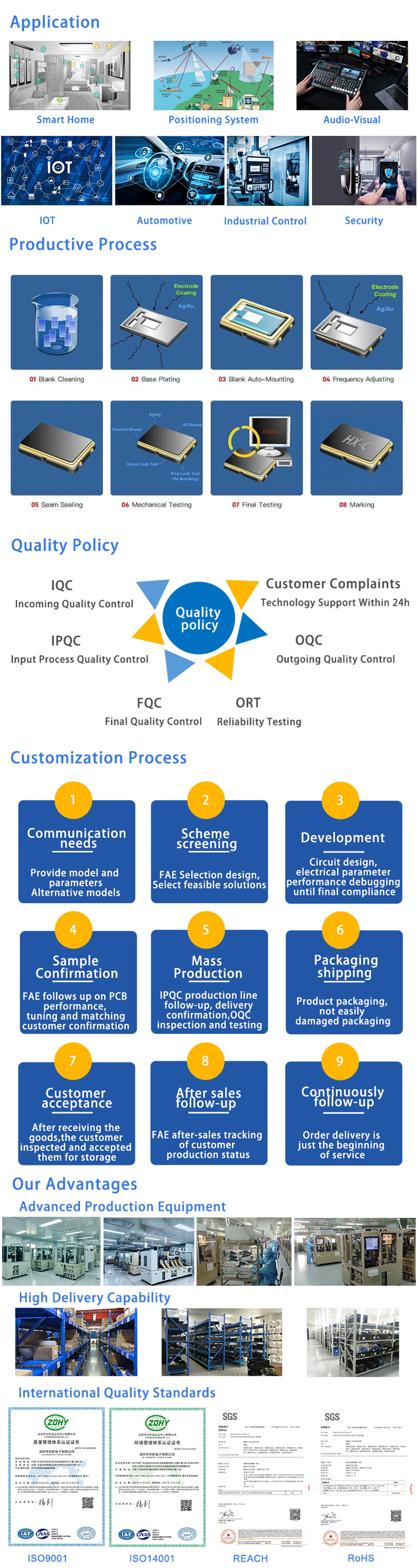 2pin Smd 3215 32.768khz 12.5pf 20ppm Tuning Fork Crystal High-quality $0.0617 - Wholesale China ...