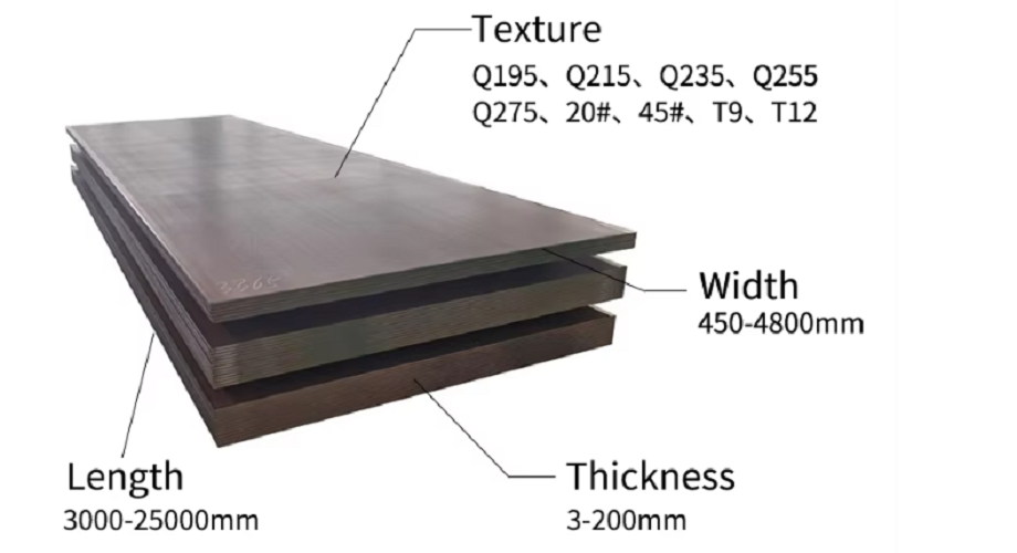 Factory Direct High Quality China Wholesale Hot-selling High-quality ...