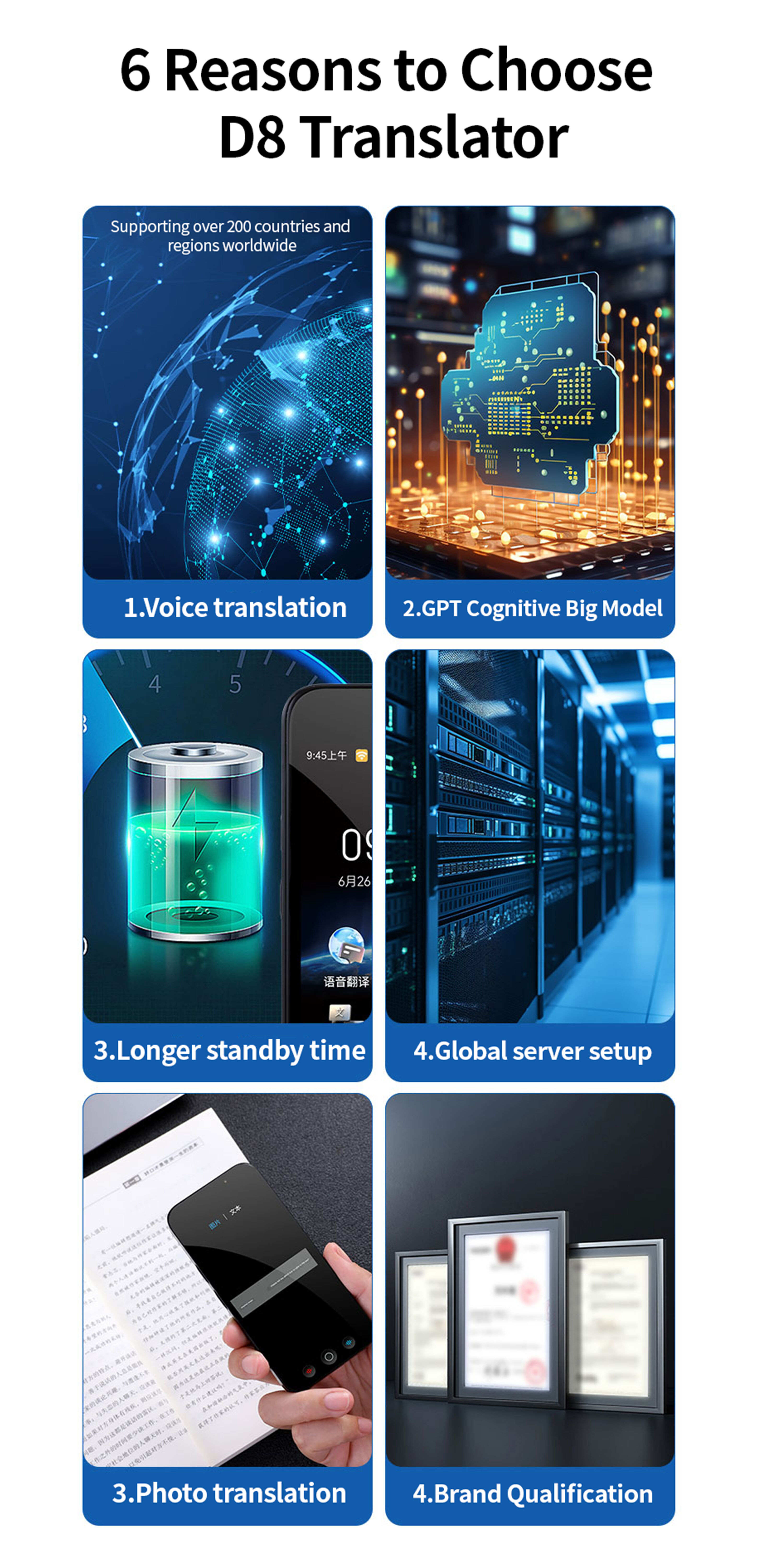 Real-time Ai Voice Translator Instant Interpretation Machine Chatgpt ...