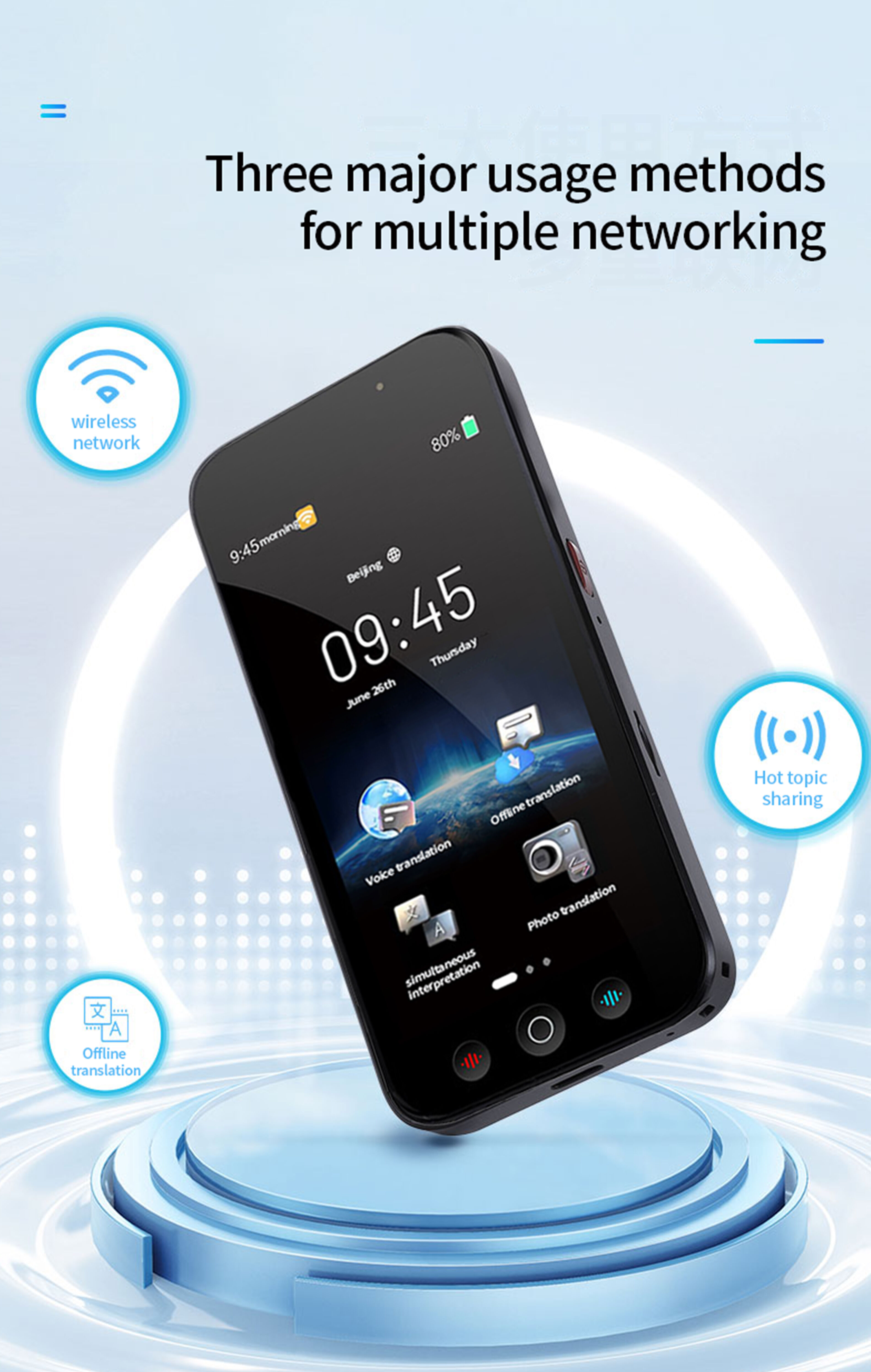 Real-time Ai Voice Translator Instant Interpretation Machine Chatgpt ...
