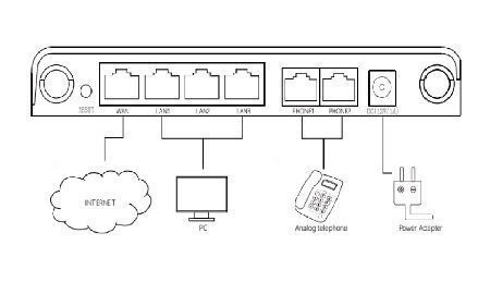 Factory Direct High Quality China Wholesale Business-grade Wireless ...