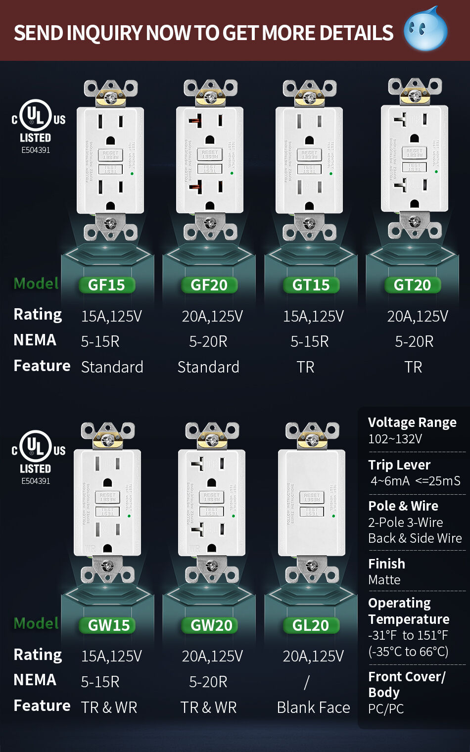 Oem Ul Listed Tr Wr 15 Amp Self-test Safety Wall Receptacle With Led ...