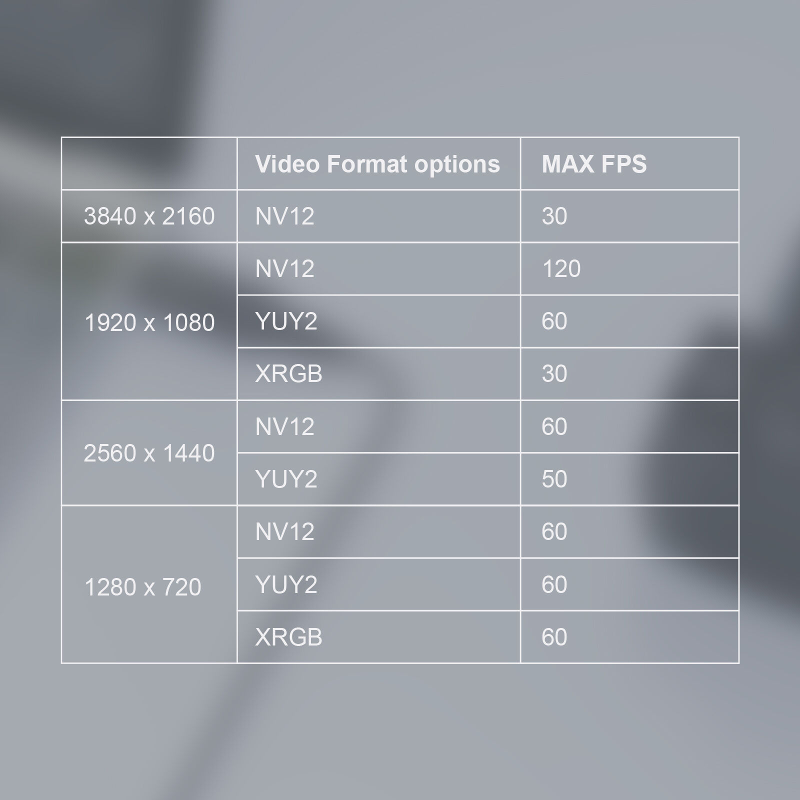 Ezcap331 Camlink 4k Hdmi Capture Card Stream And Record Support Rgb ...