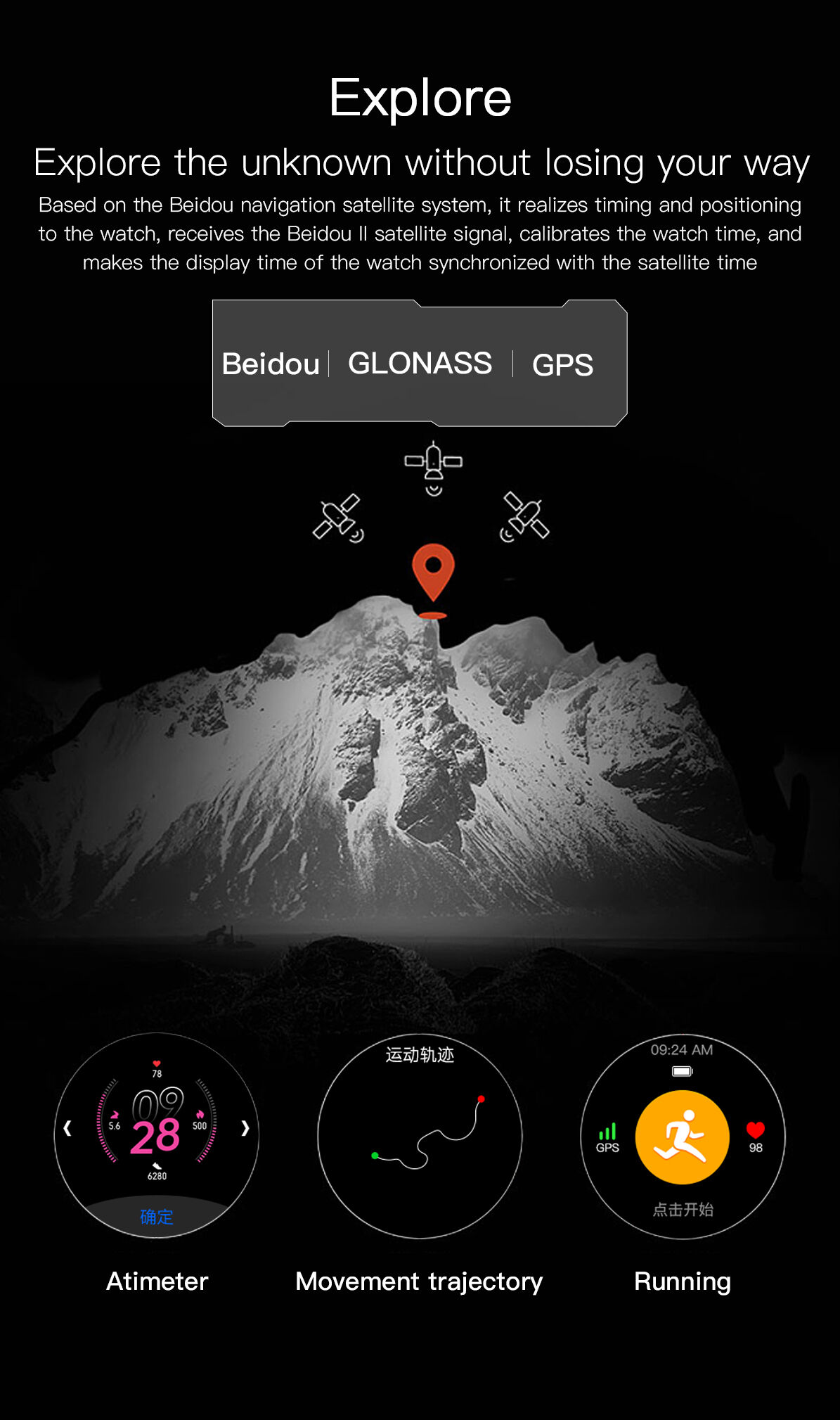 Gps Tracking Fitness Gps Sports Digital Smart Watch Support Gps Loction ...