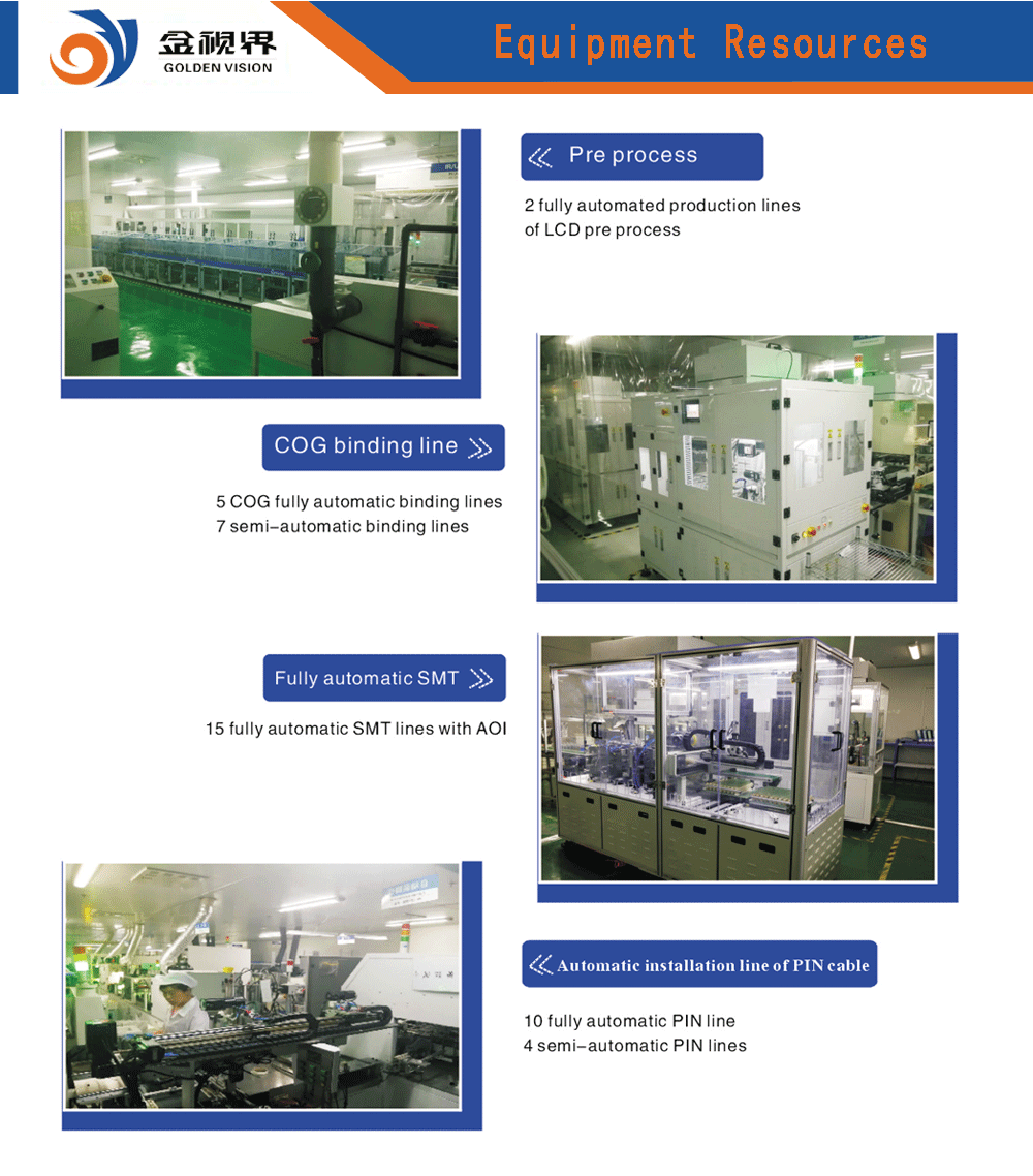 Student School Cards Micro Display Module 2.0-inch 240 * 320 Tft Lcd ...