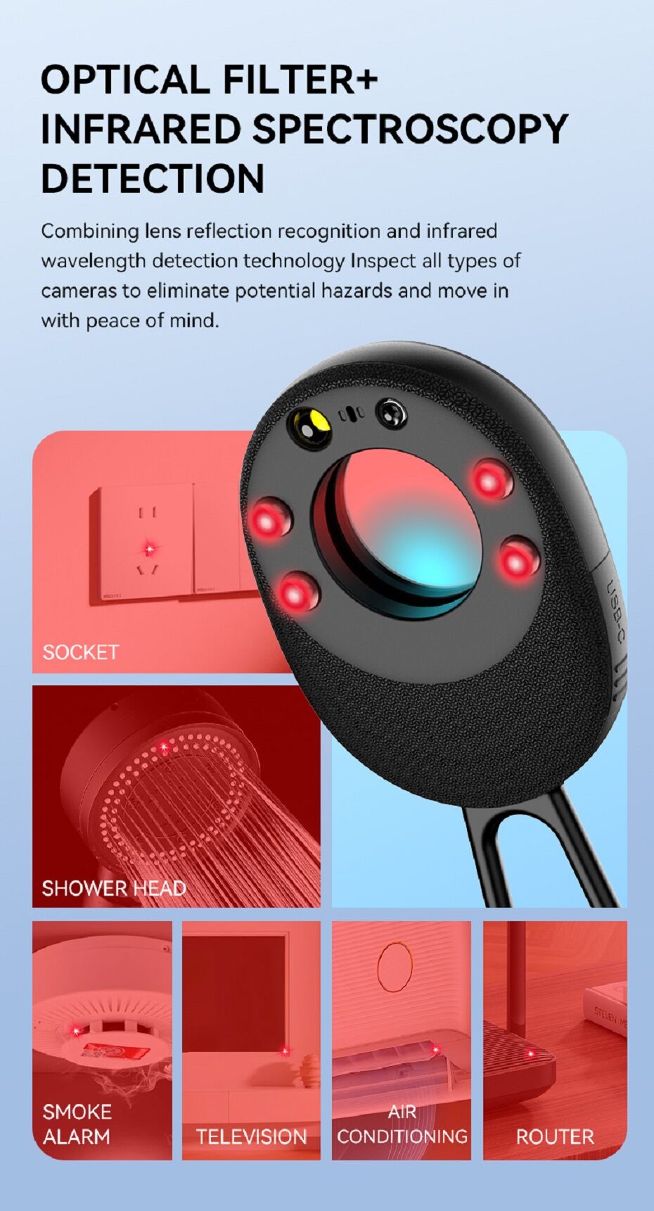Buy China Wholesale Hidden Camera Detectors - Portable Anti-spy ...