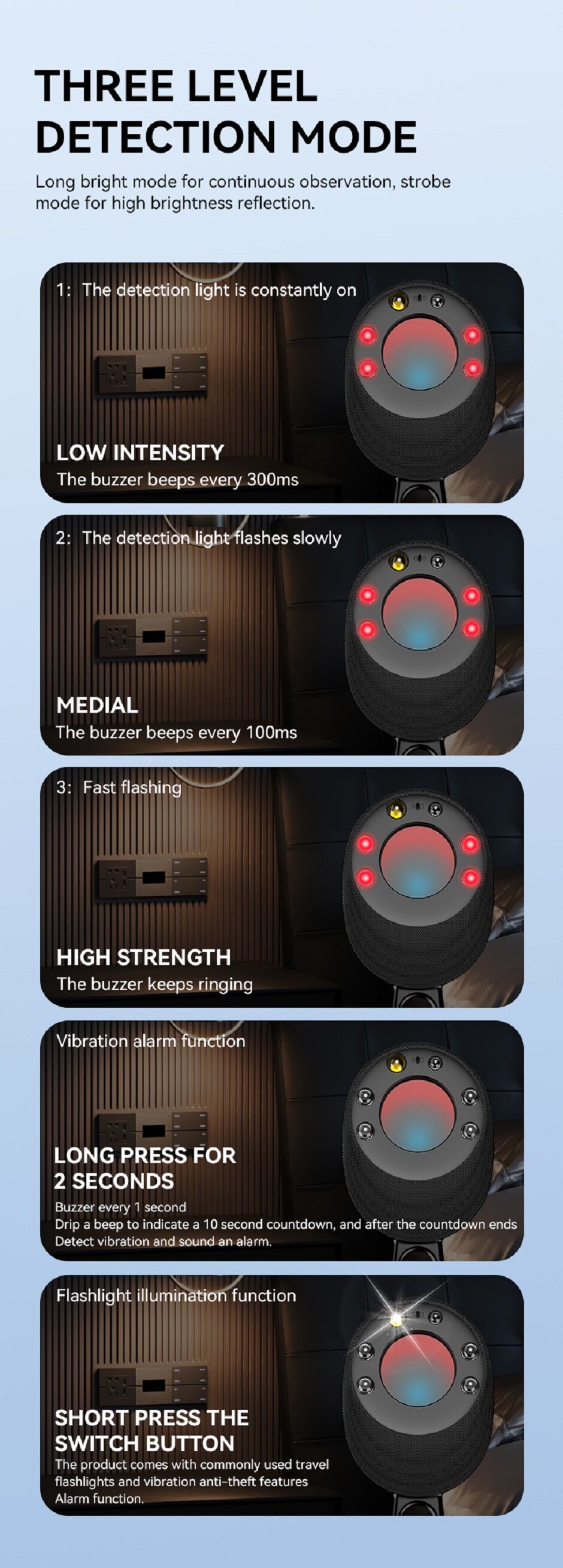 Buy China Wholesale Hidden Camera Detectors - Portable Anti-spy ...