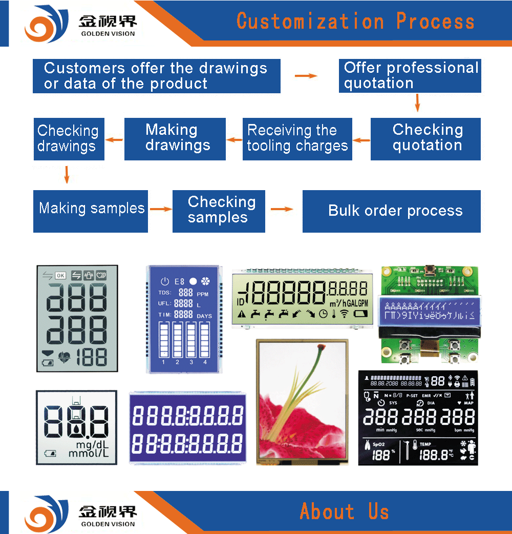 Monochrome Digit Manufacturer Va Lcd Type Segments Custom Lcd Display ...