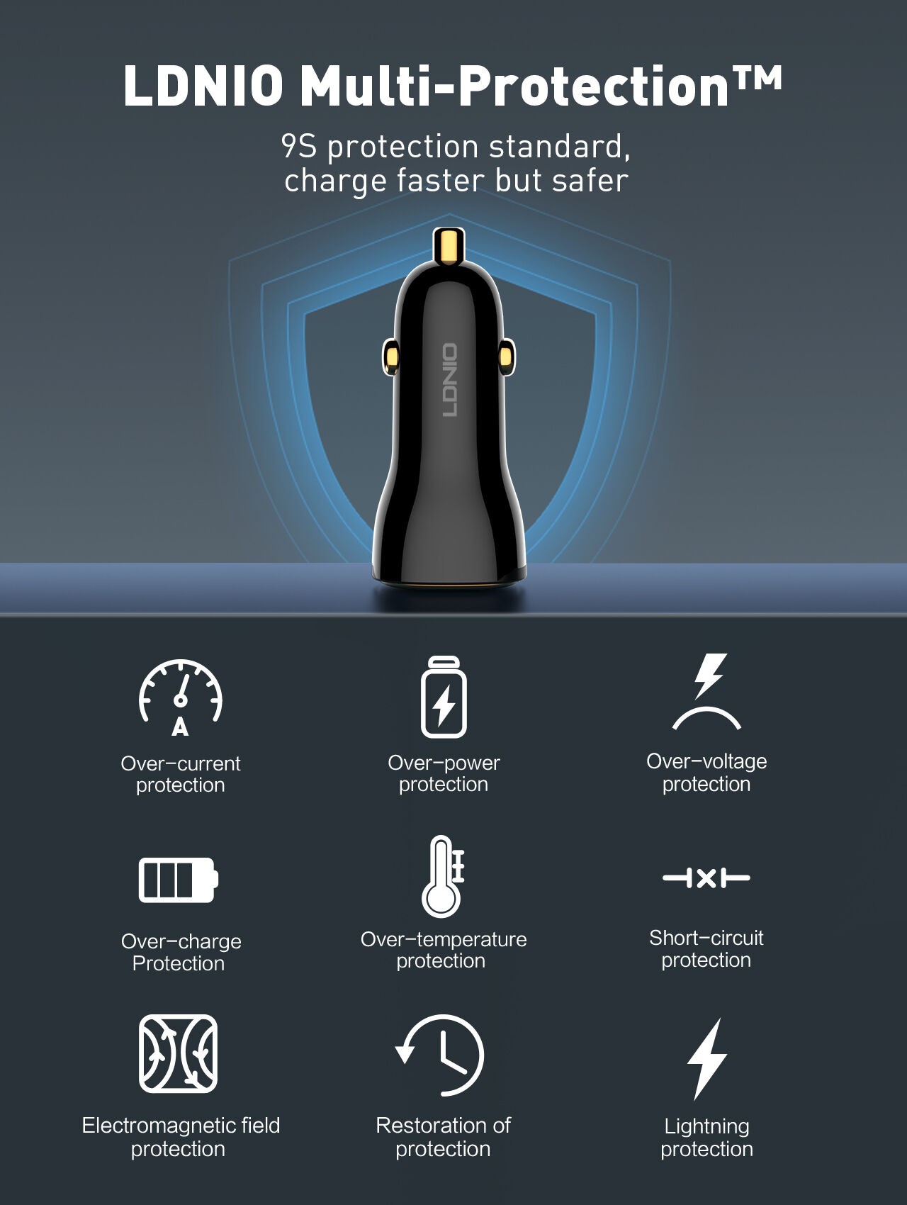 Ldnio C103 60w Super Fast Charging Adapter Dual Usb Ports Full Protocol ...