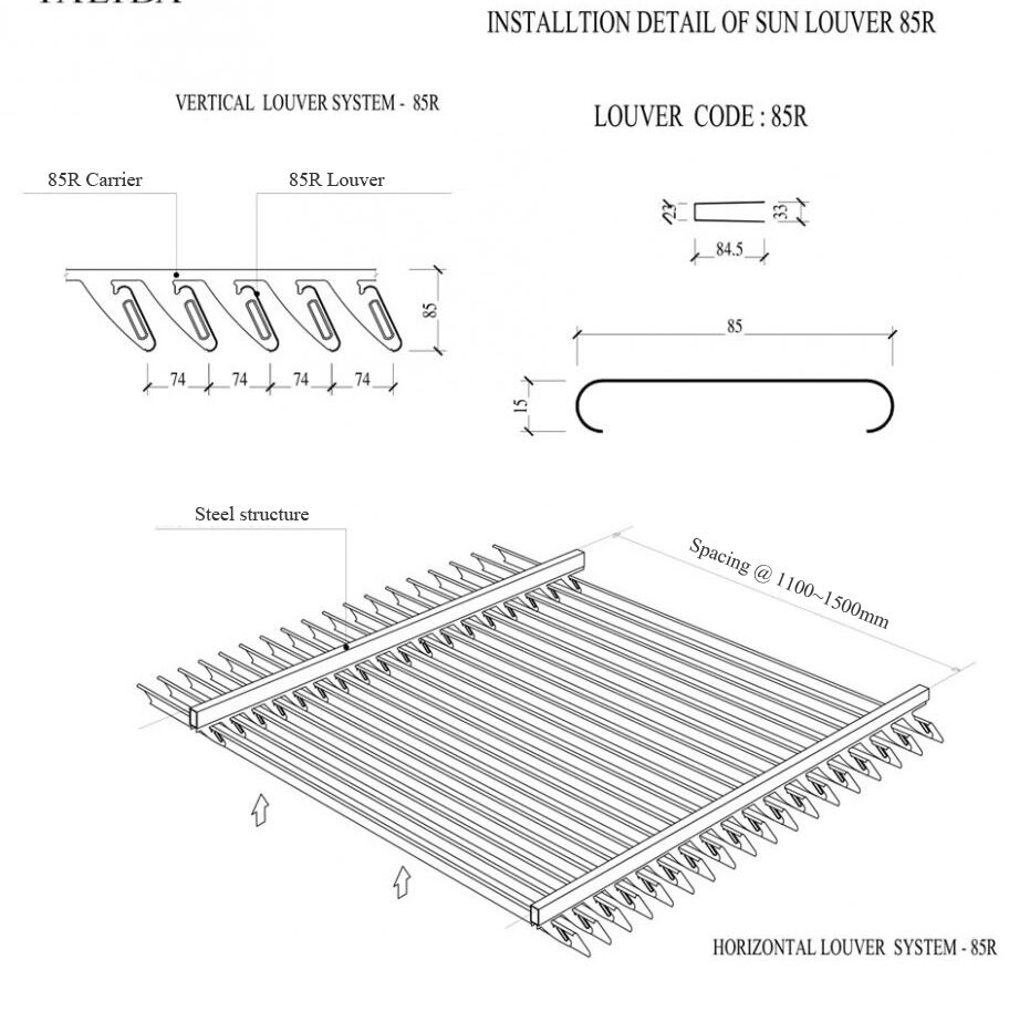 Horizontal & Vertical Sun Louvers Easy Installation Aluminum 85r Sun ...