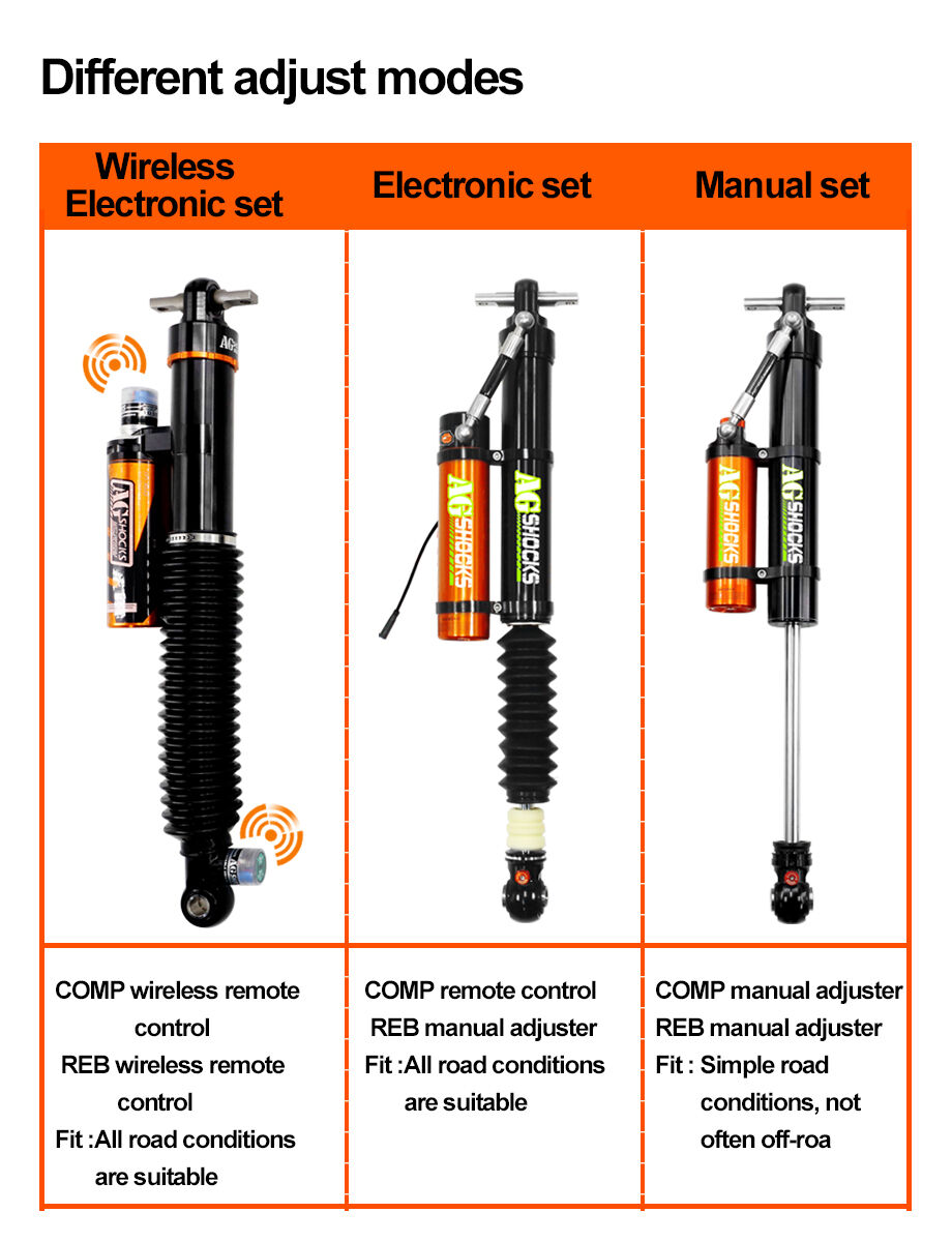 Land Cruiser 100 Lc100 Electronic Control Compression Adjuster ...