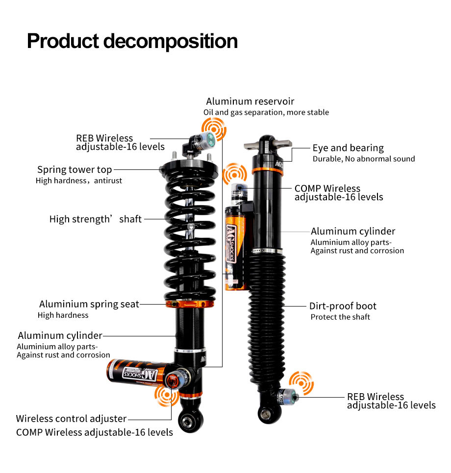 Land Cruiser Fj Wireless Electronic Adjustable 1‘’ 2‘’ 3‘’ Inch Raise ...