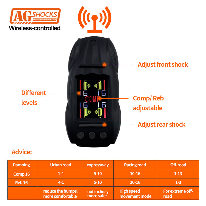Land Cruiser 100 Lc100 Electronic Control Compression Adjuster ...