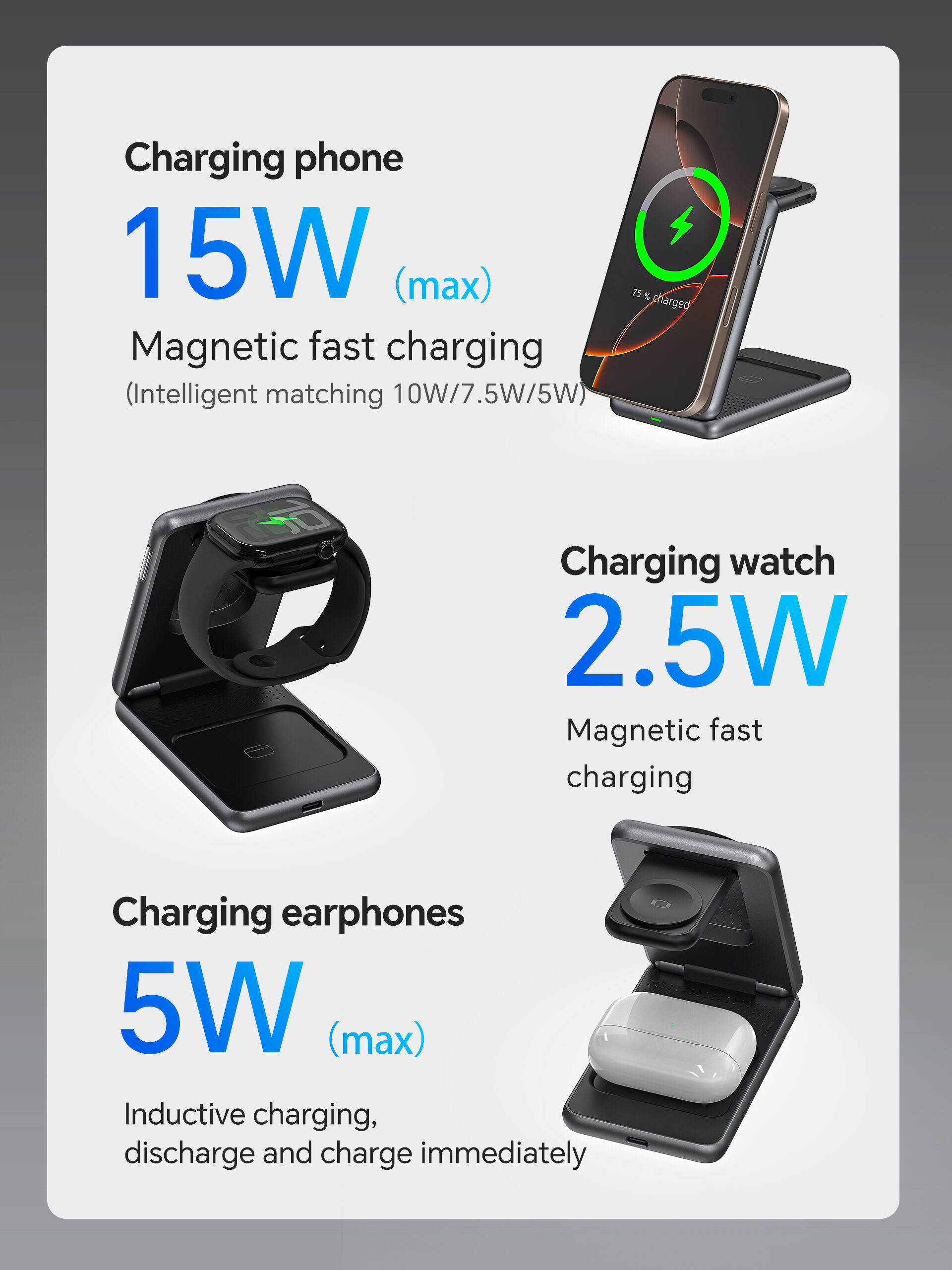 High Quality Metal Fantasy Foldable 5w 10w 15w Qi Wireless Charger ...