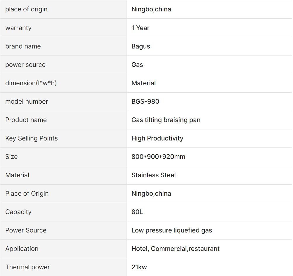 Factory Supply 80l Large Flat Frying Pan Stainless Steel Cooking Gas ...