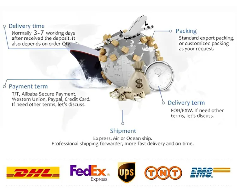 150w 600-700mhz Anti Drone Signal Jammer Module System Gps Blocker Gan ...