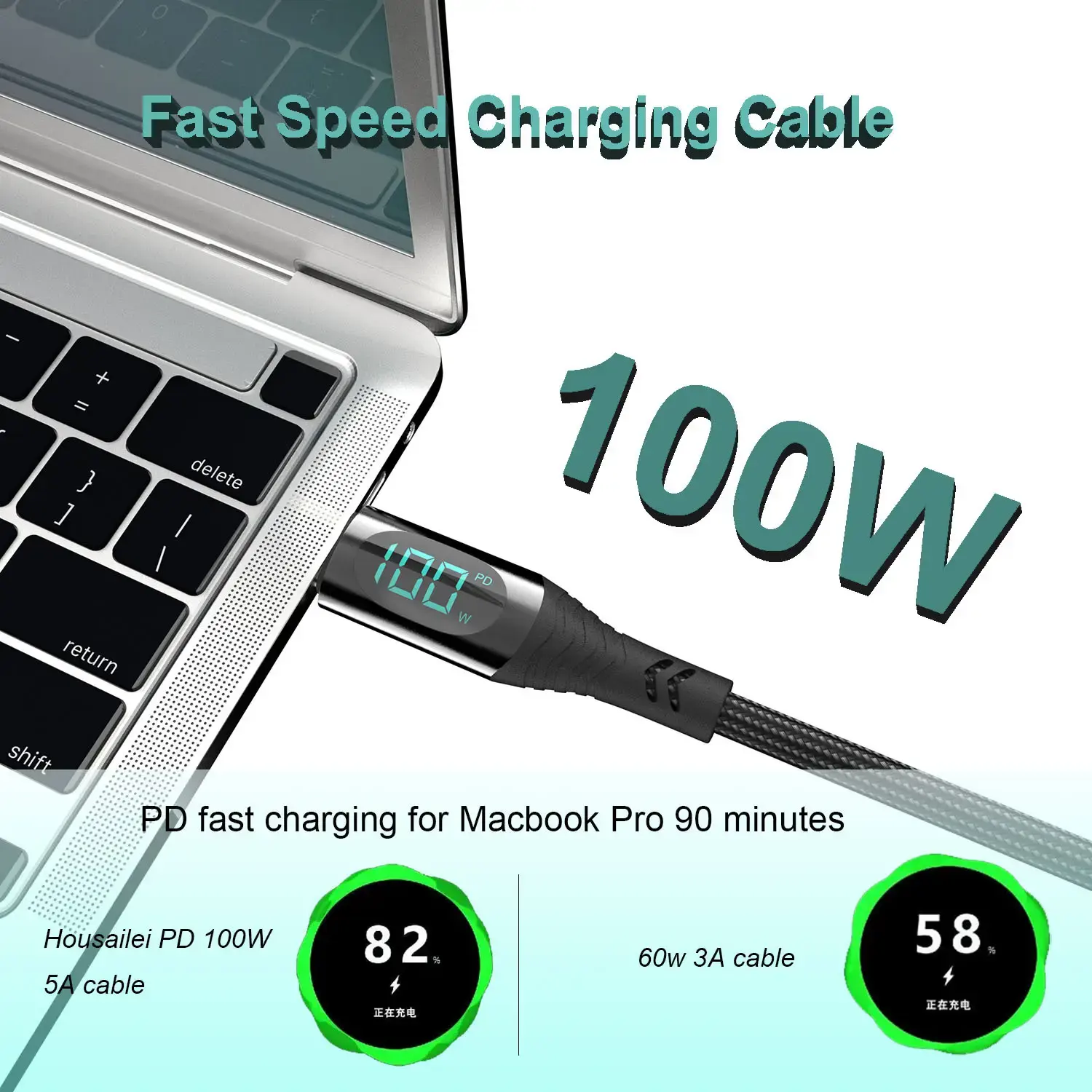 Fast Charging Braided 1.2m 2m 60w 100w Usb C Cable Led Digital Display ...