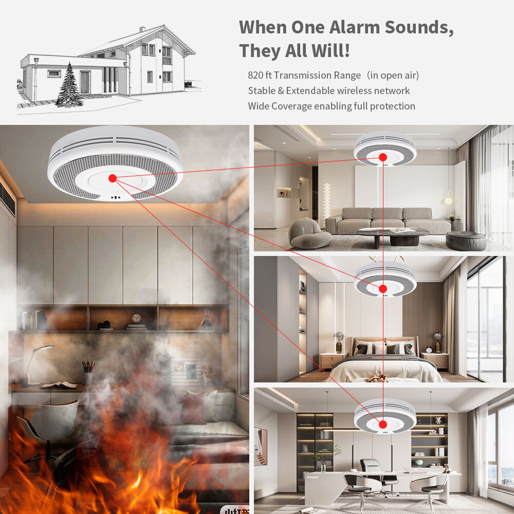 Wireless Interlinked Smoke Alarm Fire Sensor Sealed 10-year Battery ...