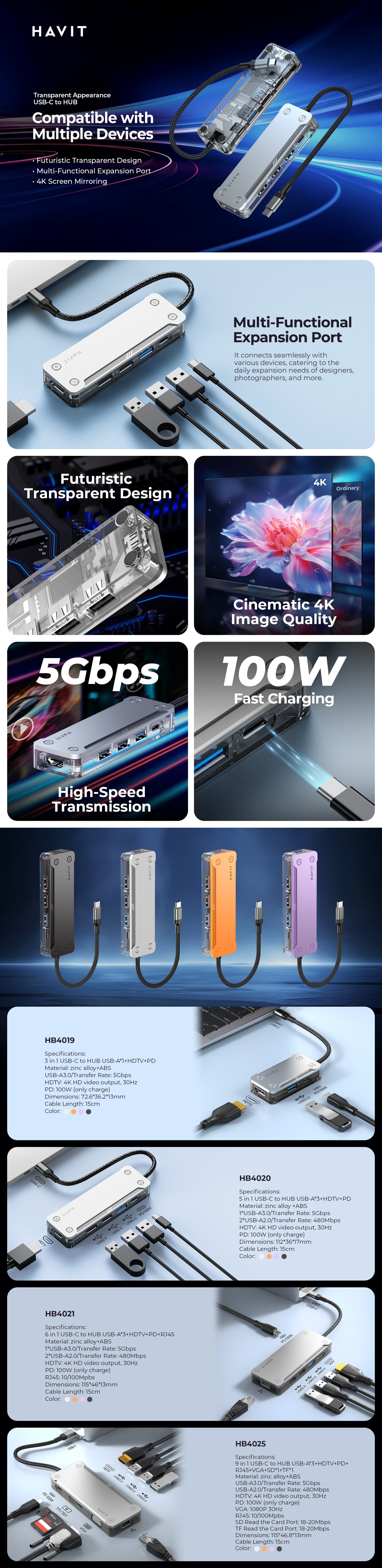 Bulk Buy China Wholesale Havit Hb4020 Mobile Series-type C Hub $9.21 ...