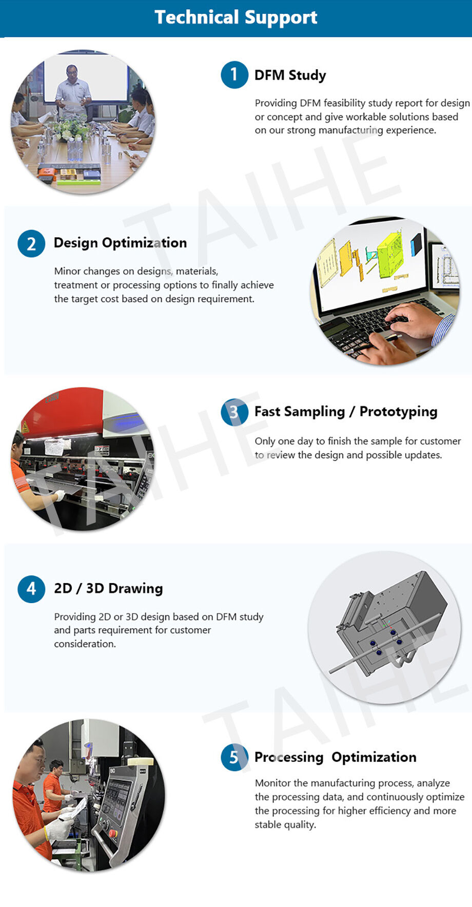 Laser Cut Sheet Metal Parts Bending Welding For Servers - Expore China ...