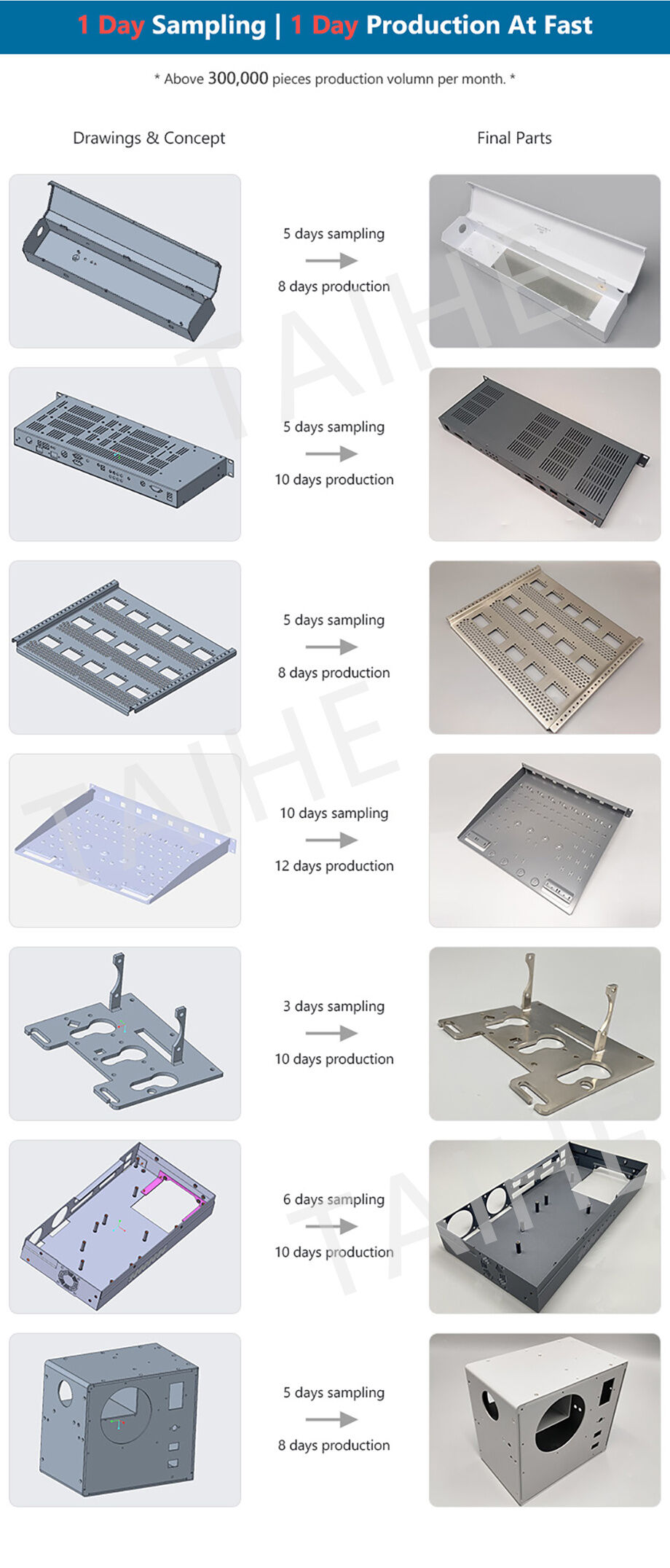 Laser Cut Sheet Metal Parts Bending Welding For Servers - Expore China ...