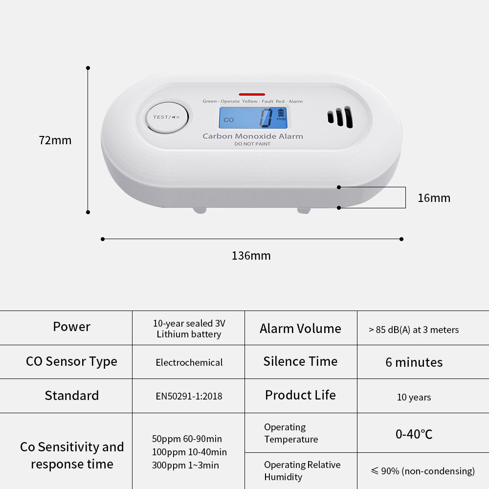 Bulk Buy China Wholesale V-come Wireless Interlinked Carbon Monoxide ...