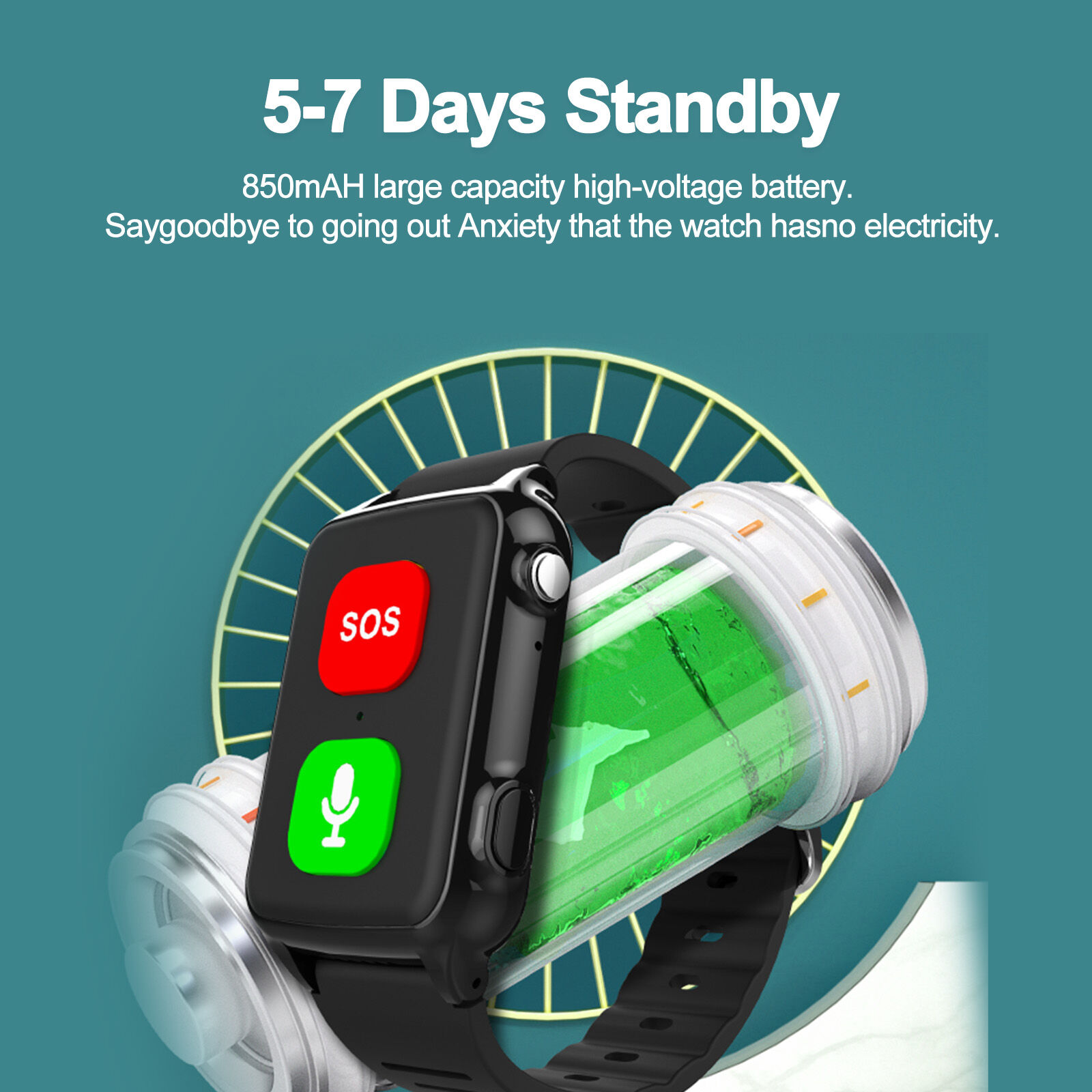 Factory Direct High Quality China Wholesale 4g Gps Elderly Smartwatch With Real-time Fall ...