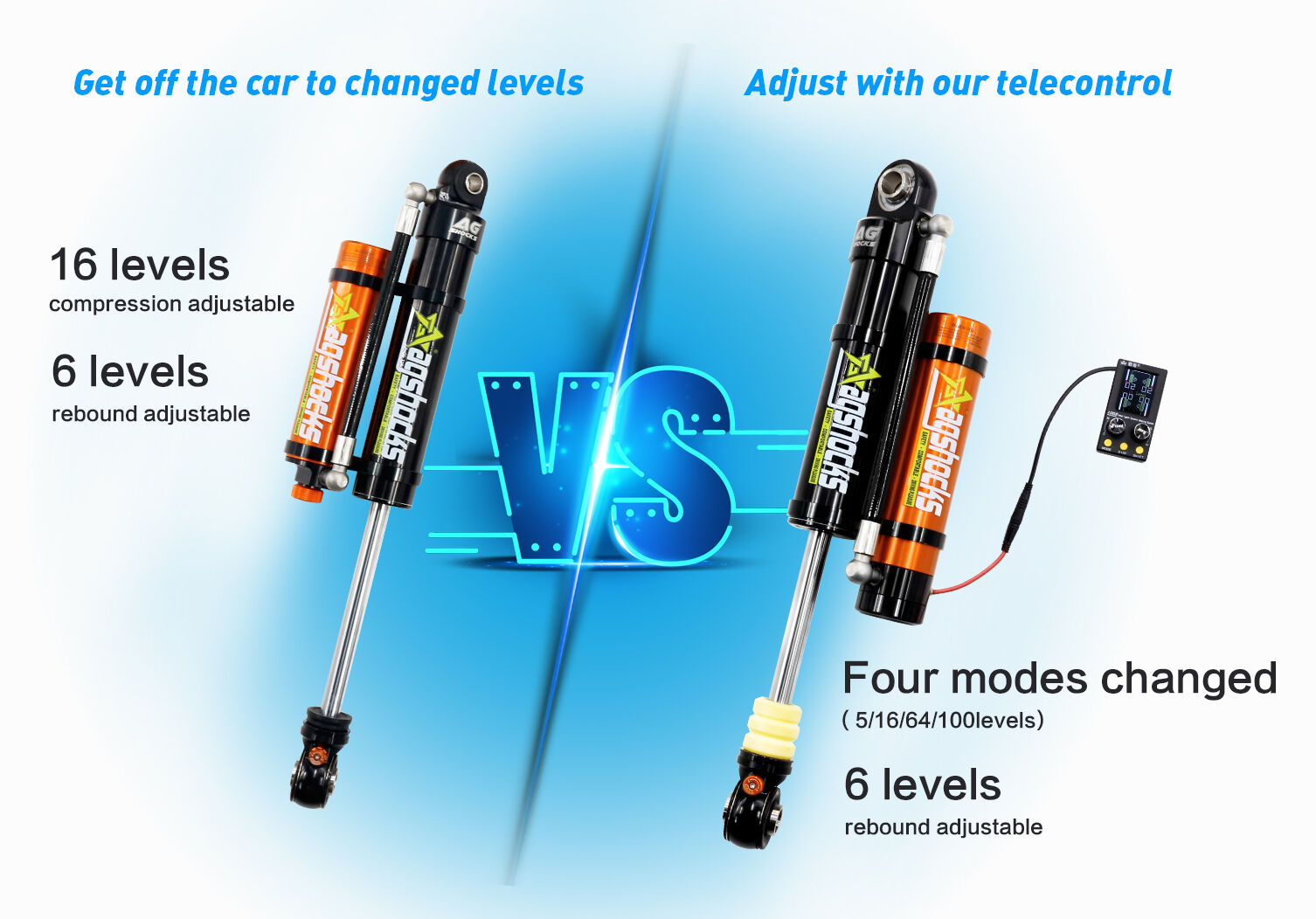 F150 Svt Raptor Electronic Control Compression Adjuster Adjustable With ...