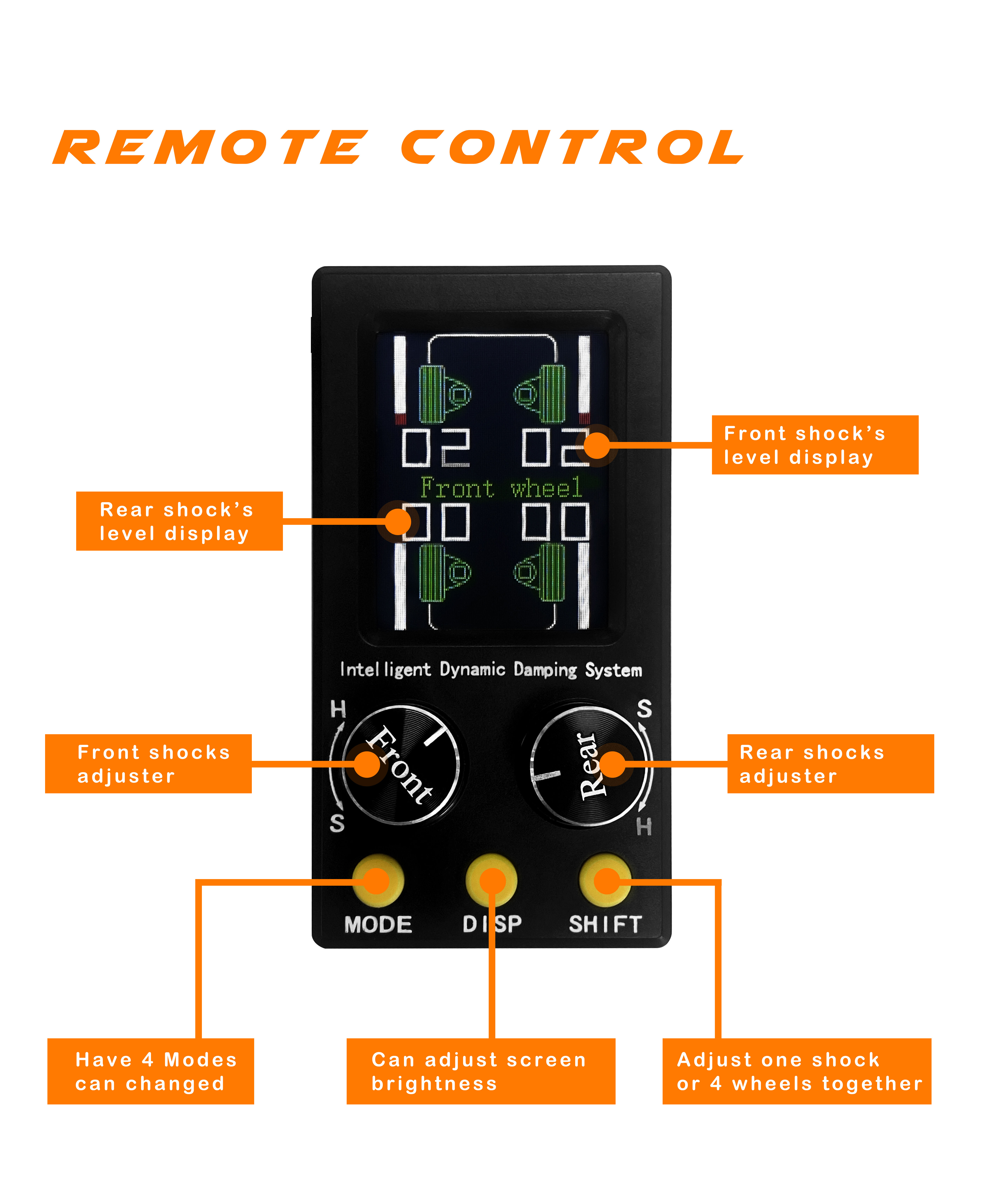 Land Cruiser 100 Lc100 Electronic Control Compression Adjuster ...