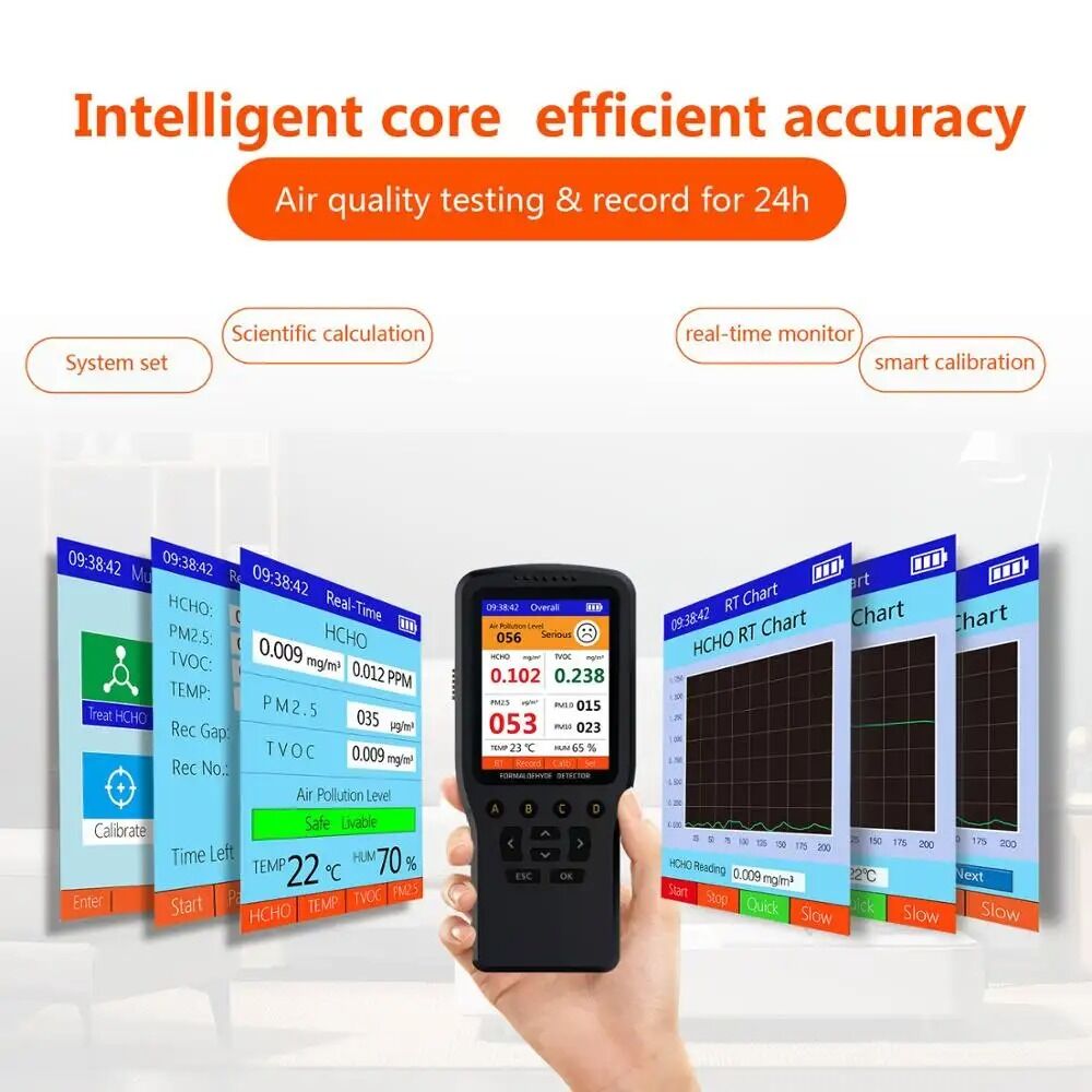 Smart Home Air Quality Monitor - Real-time Indoor Air Sensor For Co2 ...