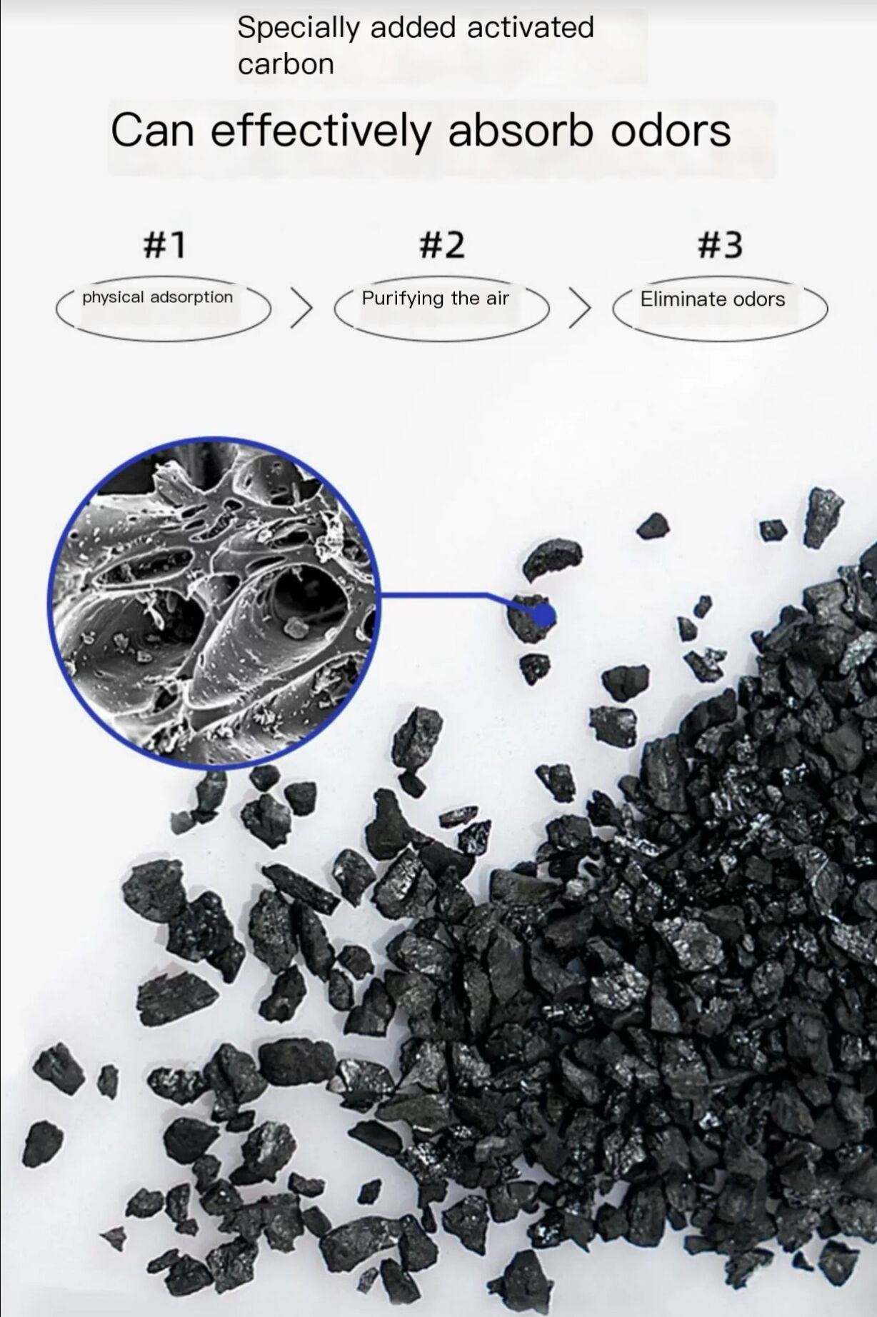 Natural Sodium Based Mineral Cat Litter、 Premium Clumping Natural ...