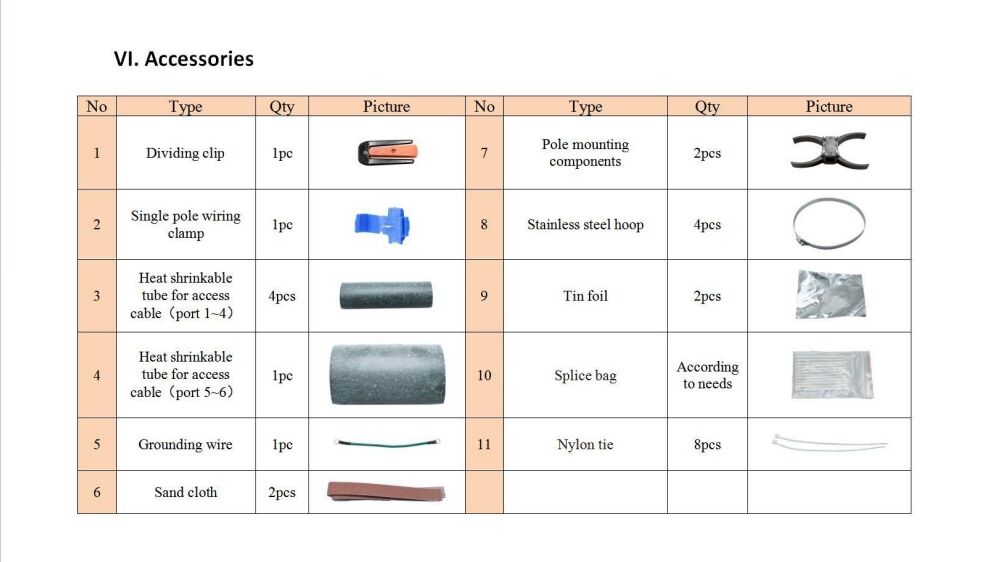 Heat Shrinkable Sealing 96 Core Fiber Optic Splicer Machine Dome Type ...