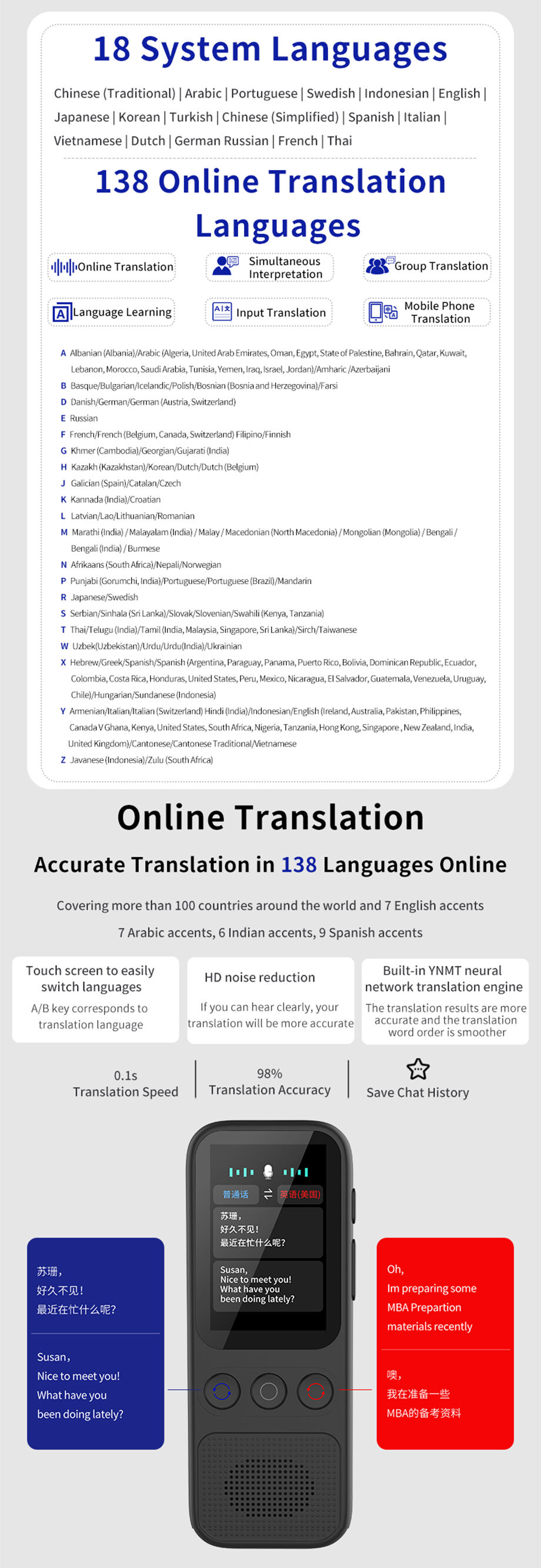 Portable Smart Ai Translators Device With Voice Real Time Translator ...