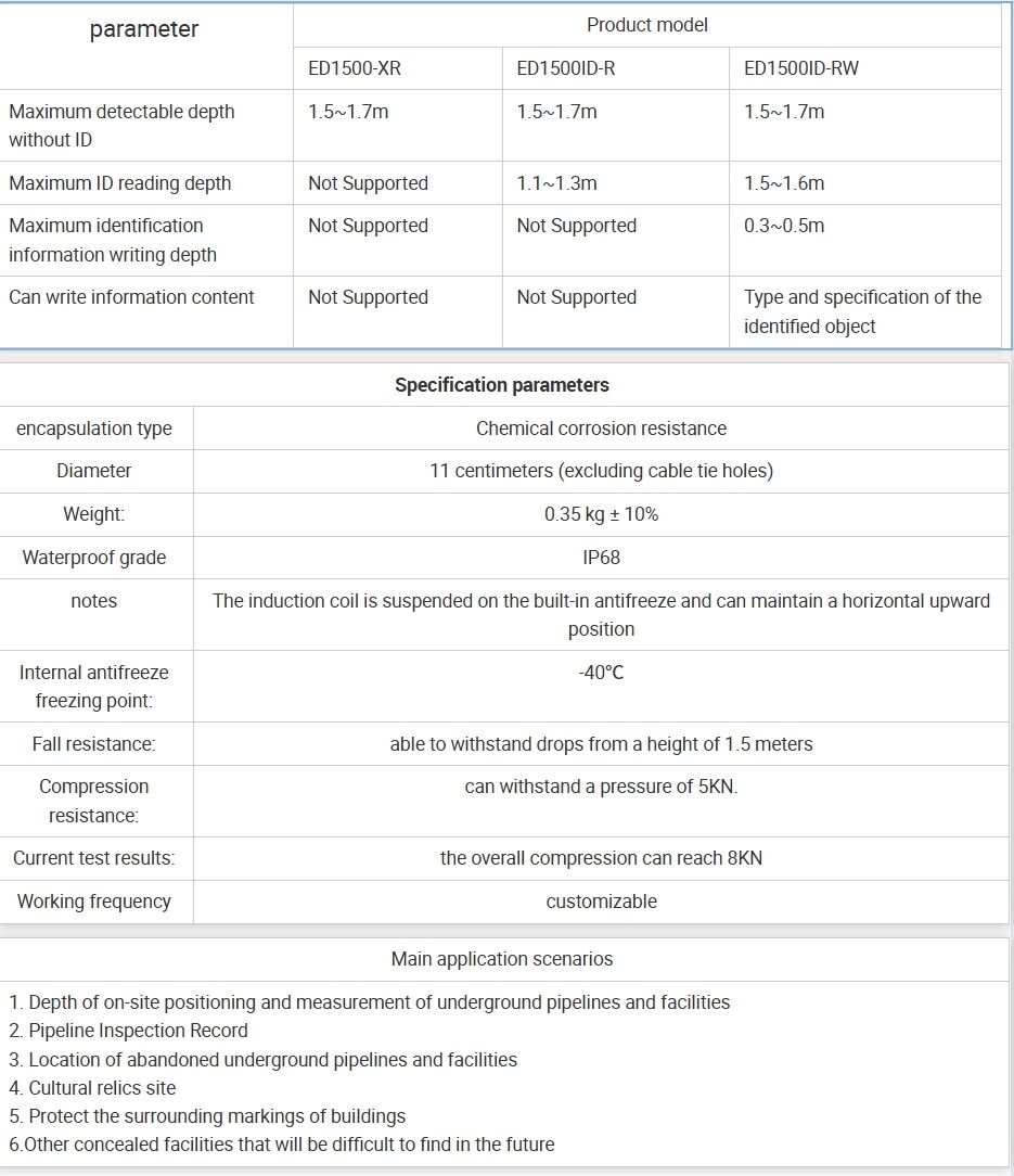 Od 11cm Detectabled 1.5-1.7m Warning Sphere 600mm Customized Marker ...