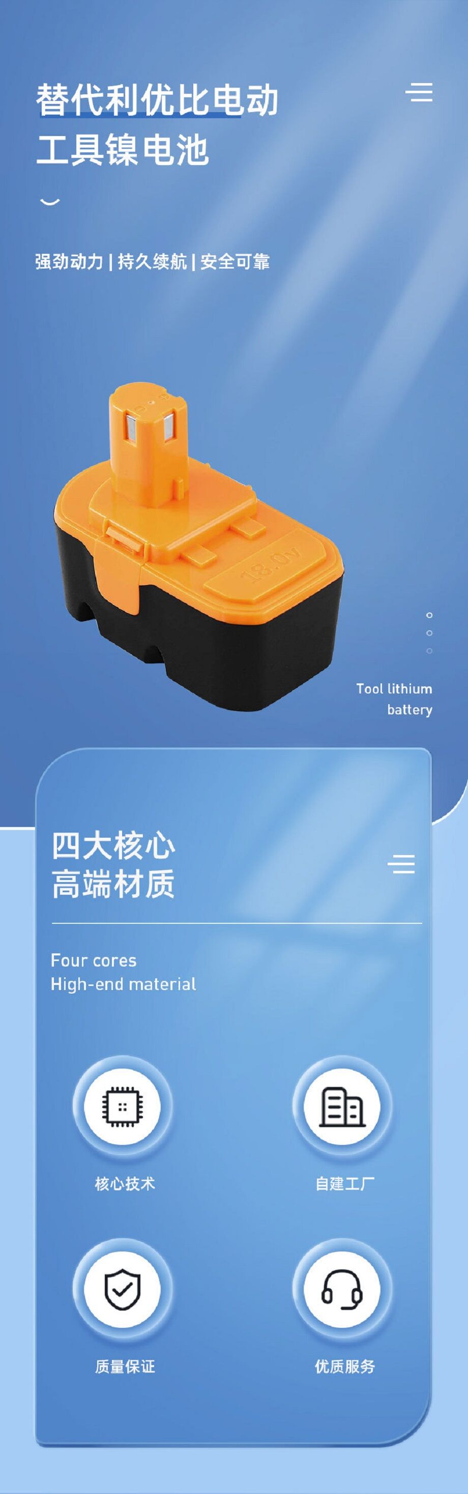 Suitable For Ryobi 18v Hand Drill Electric Screwdriver Tool Nickel ...