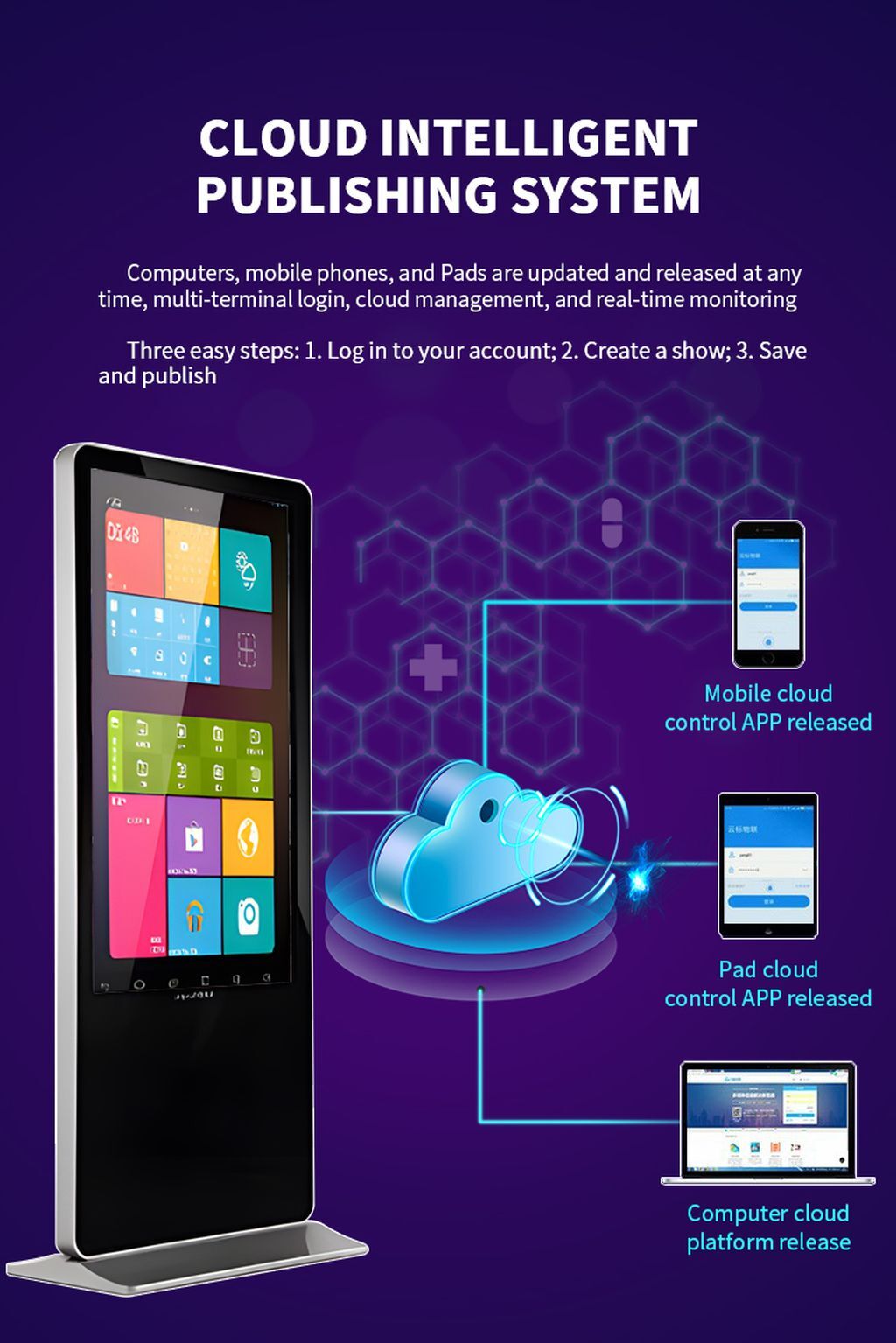 Buy China Wholesale 43 55 Vertical Touch Screen Display Floor Standing ...